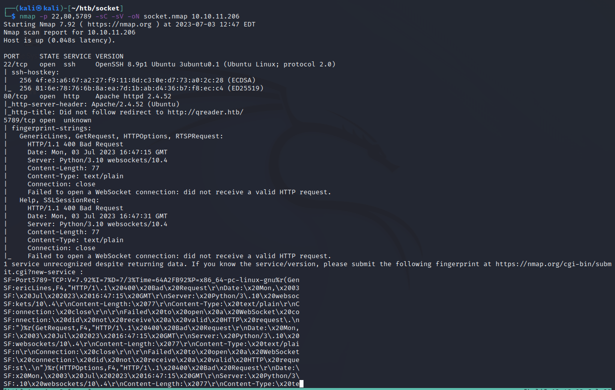 Socket Hackthebox Writeup Thoviti Siddharth